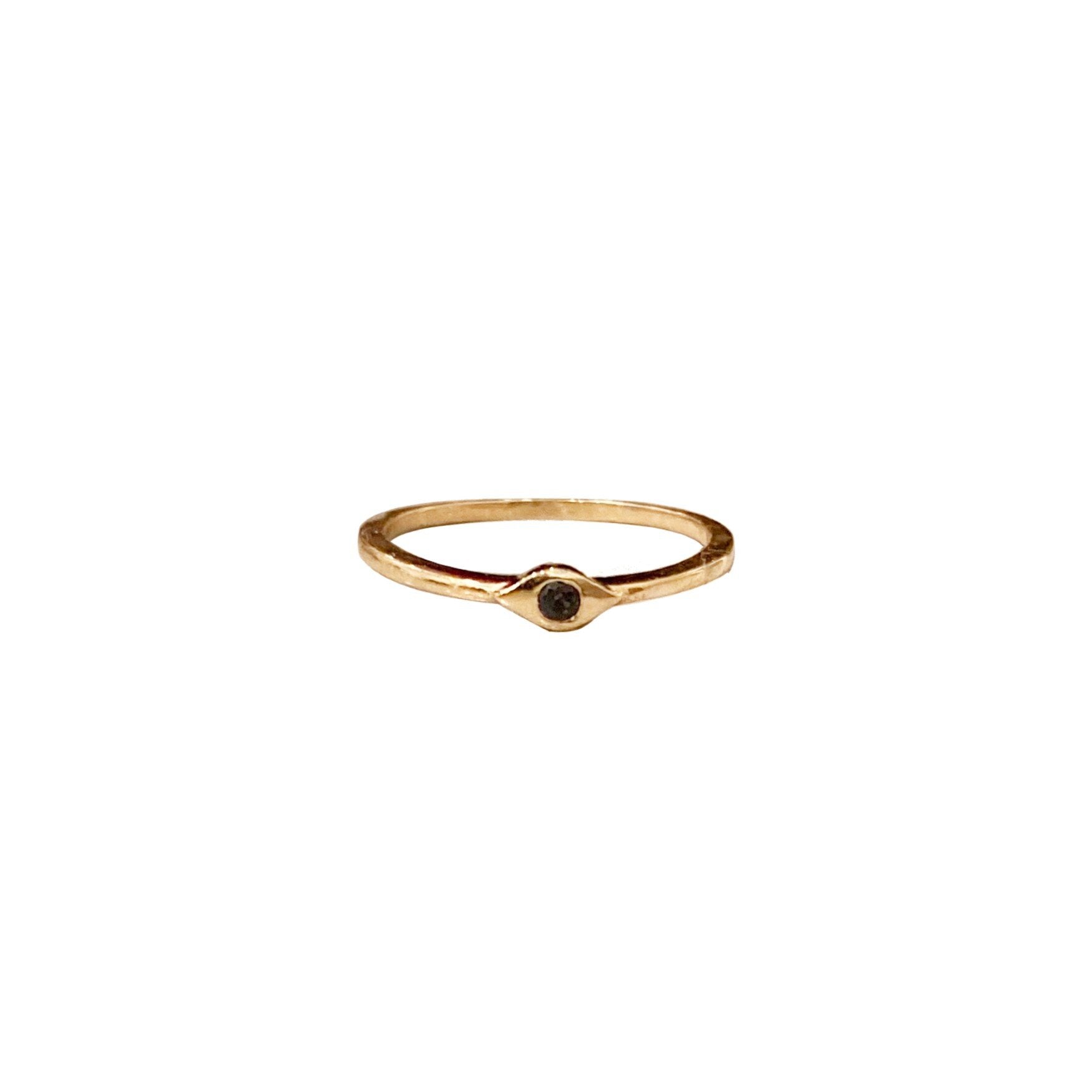 Rings – L. Lu